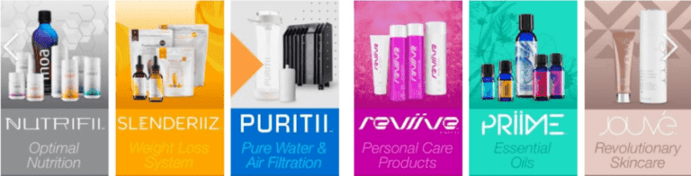 Recensione Ariix/Partner.co: Perché NON la consiglio.